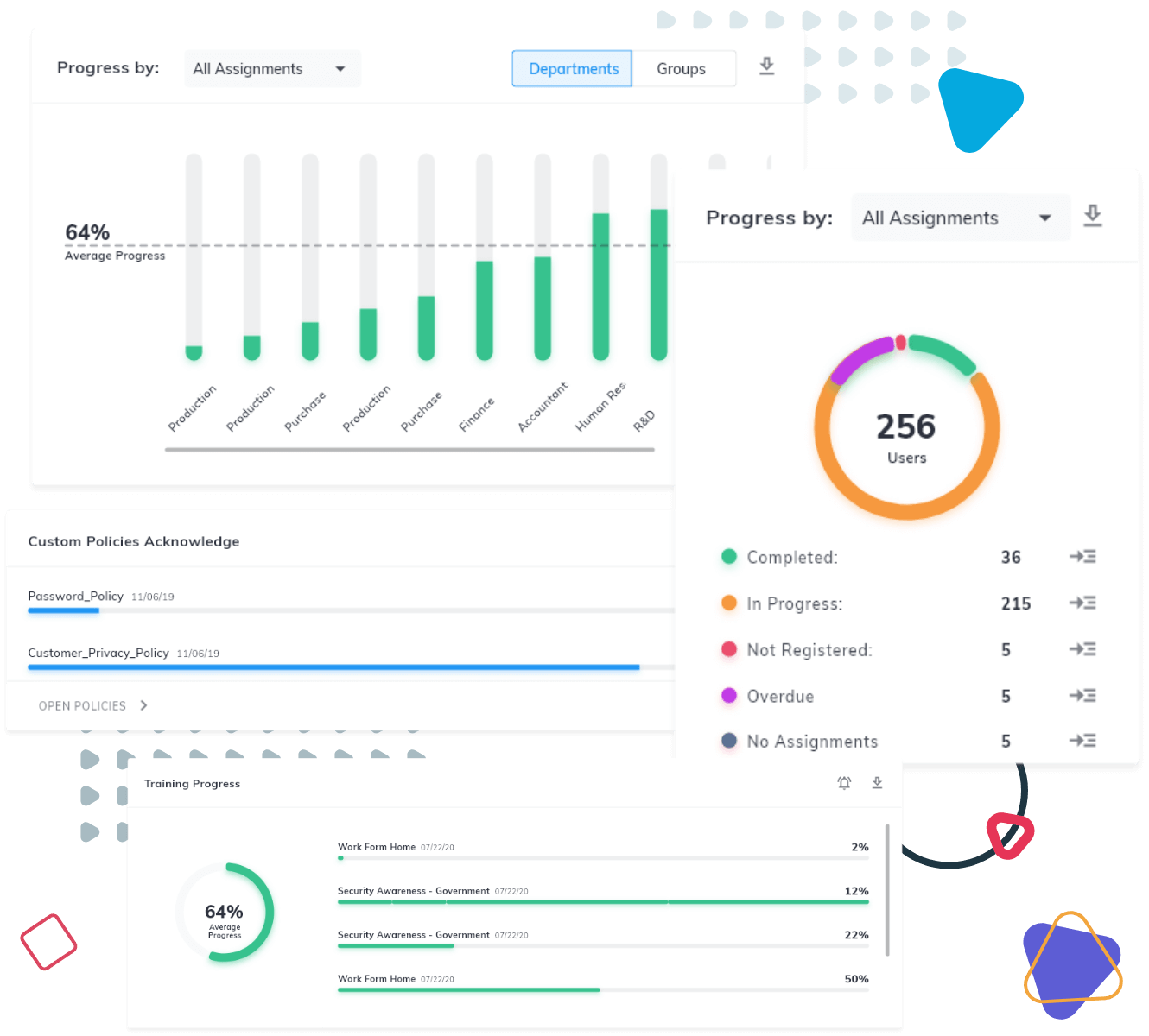 Learner Console | Wizer | Cyber Security Awareness Exercises